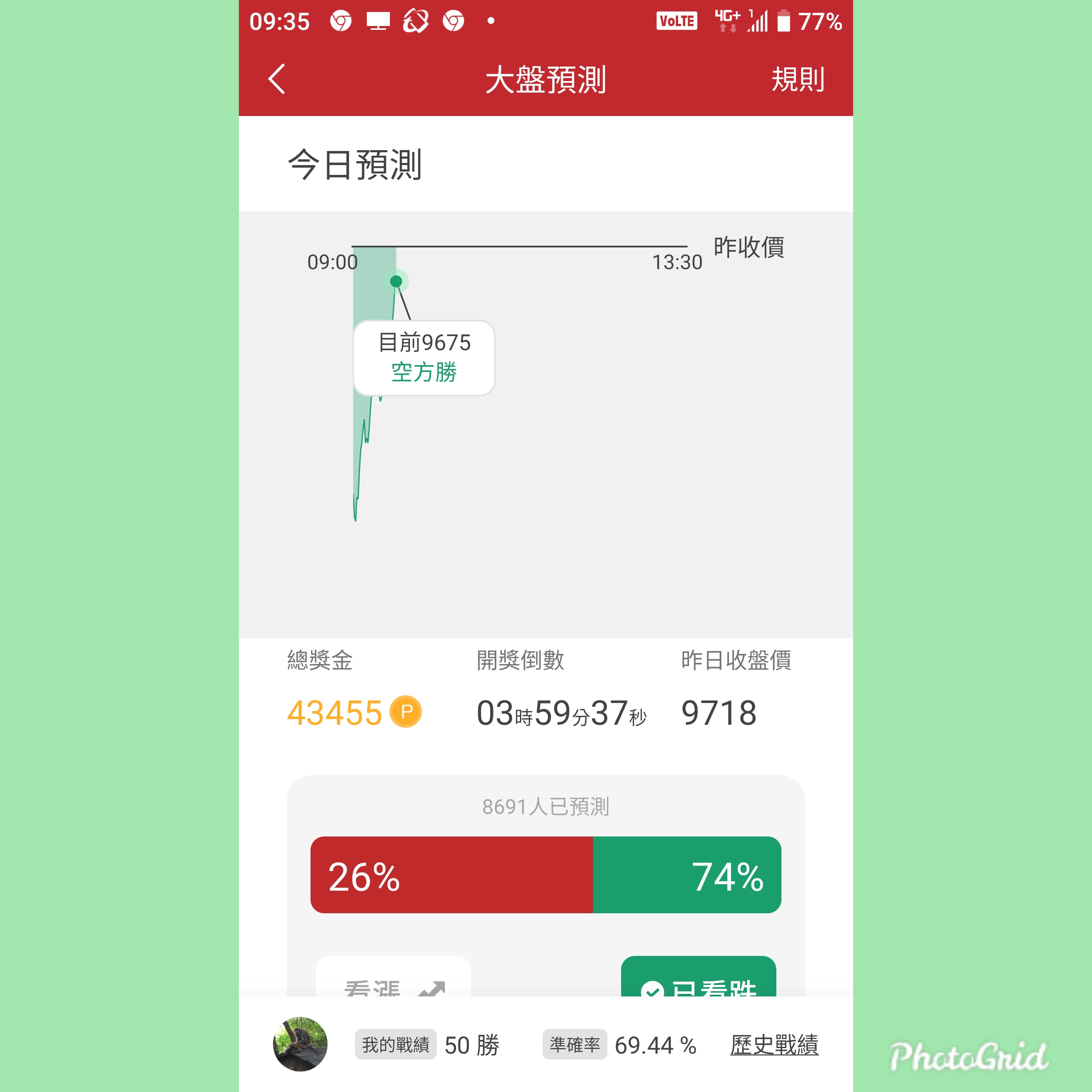 TWA00 加權指數 - 如果台股複製日股走勢的話，那今...｜CMoney 股市爆料同學會