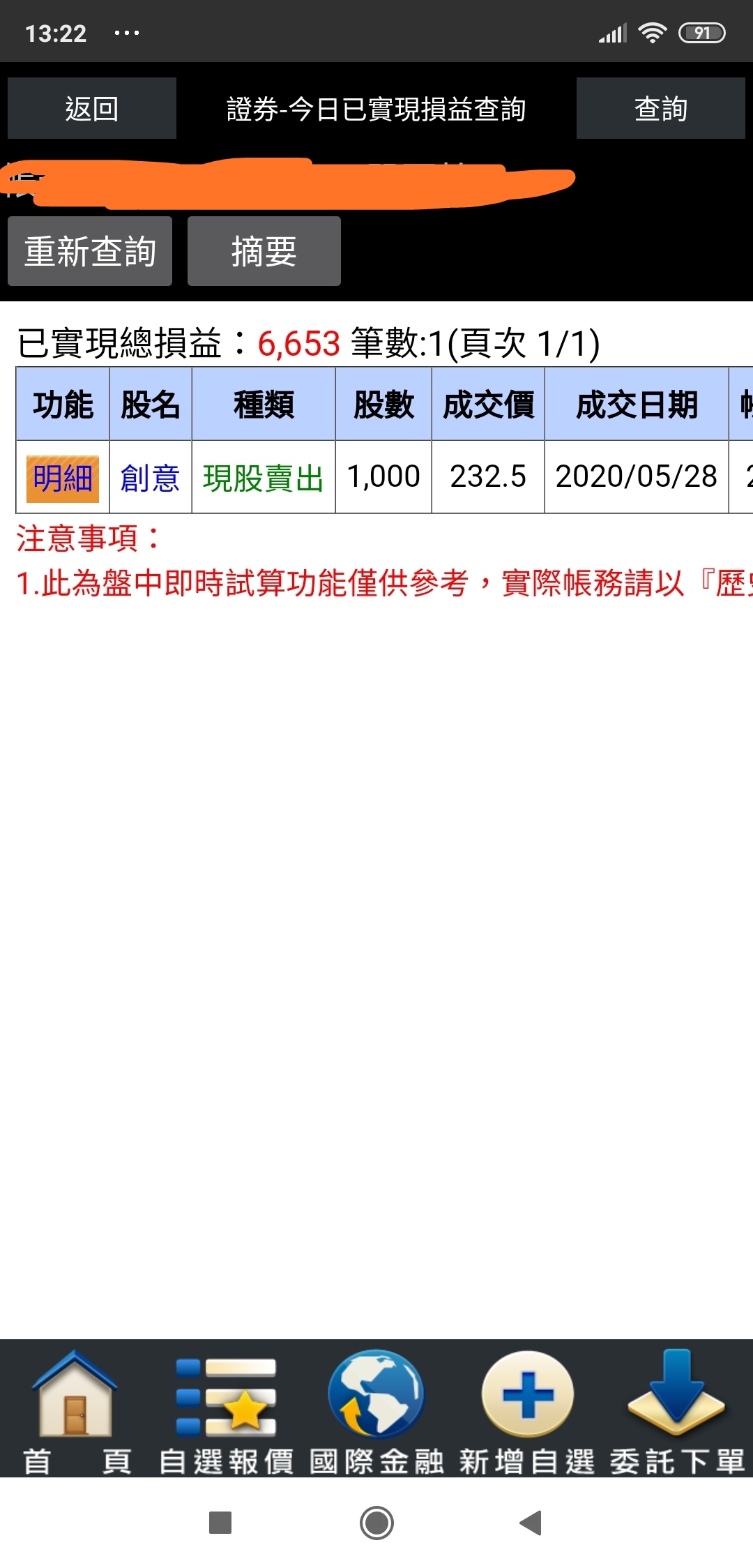 3443 創意 - 上週進224.5,今232.5...｜CMoney 股市爆料同學會