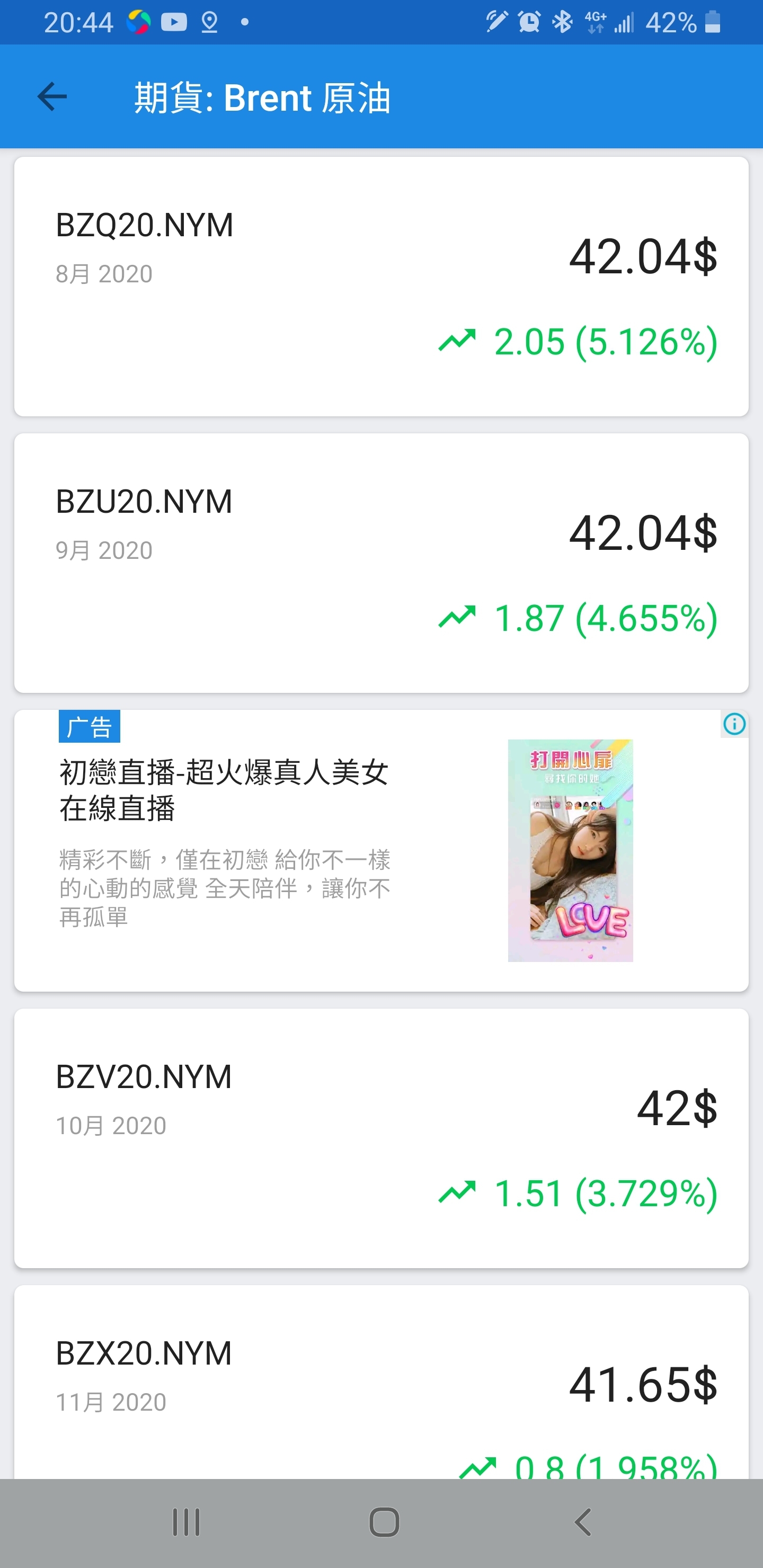 00715L 期街口S&P布蘭特油正2 - 42了｜CMoney 股市爆料同學會