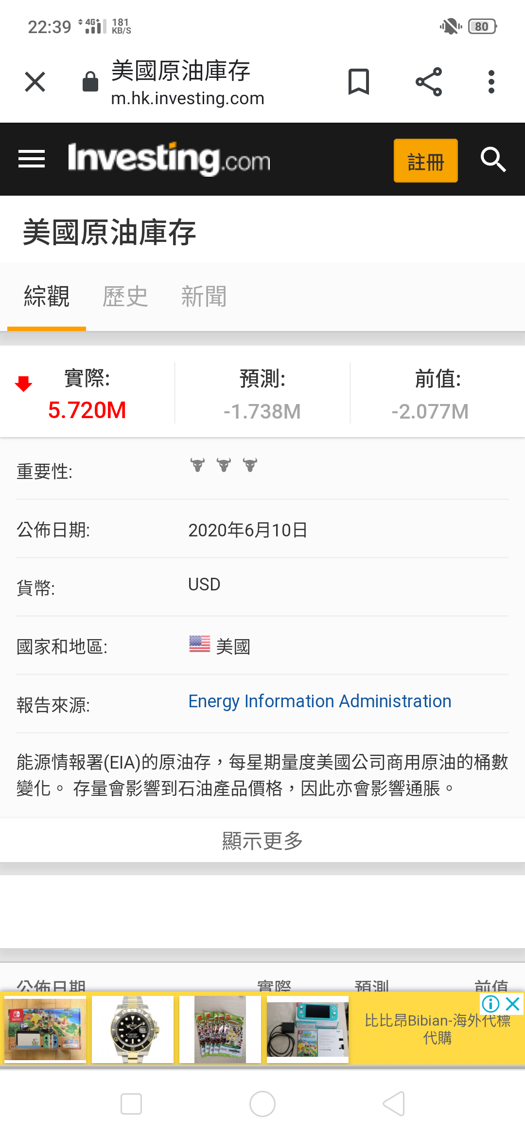 00715L 期街口S&P布蘭特油正2 - 請問各位大大 這樣是好還是壞｜CMoney 股市爆料同學會