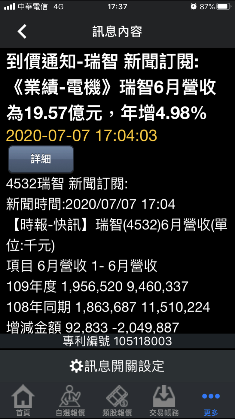 4532 瑞智 - 終於有點好消息出來😁｜CMoney 股市爆料同學會
