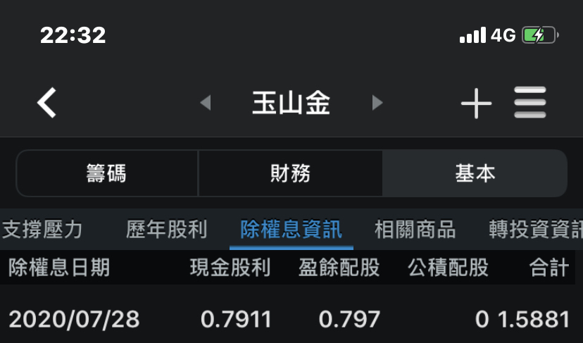 2884 玉山金 - 想請問分這個零股要怎麼配成整張...｜CMoney 股市爆料同學會