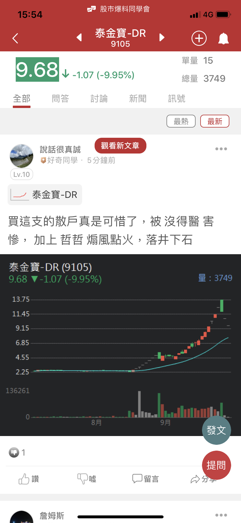 9103 美德醫療-DR - 泰金寶跌停也可以怪美德？｜CMoney 股市爆料同學會