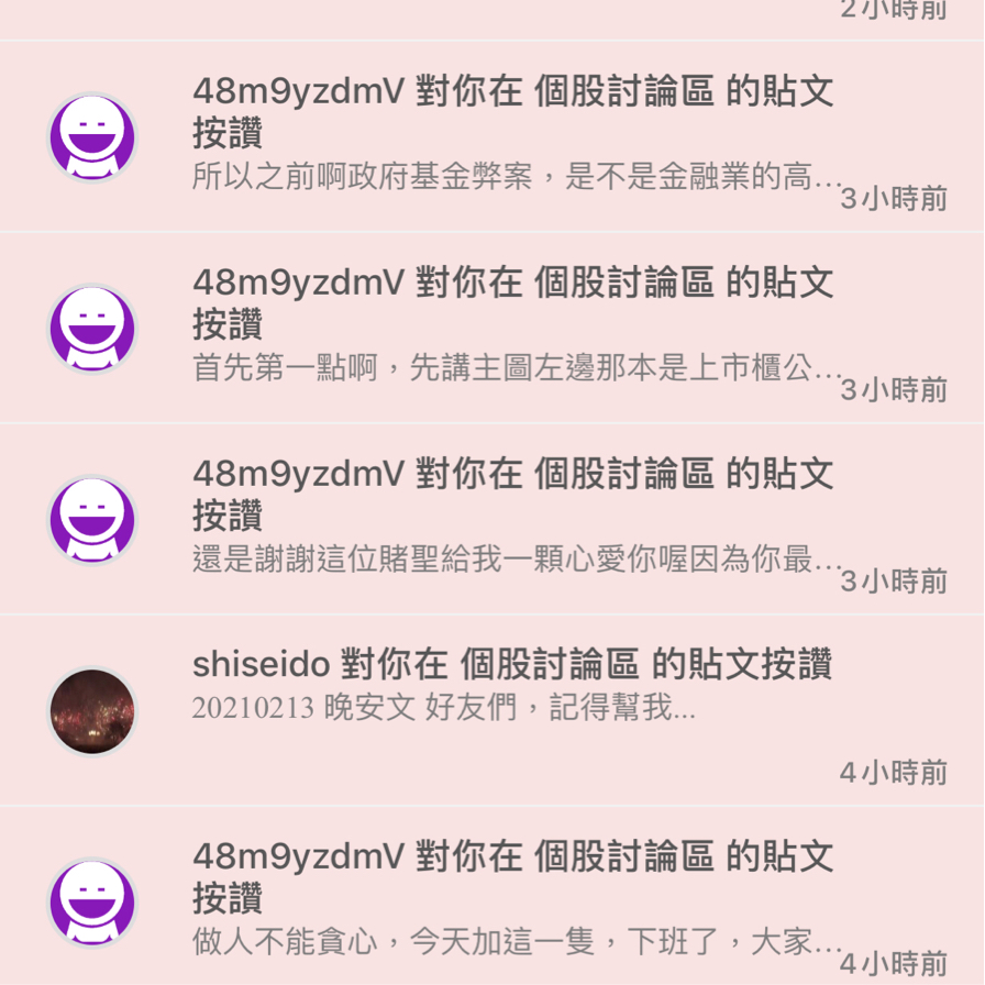 2412 中華電 - 在外出遊，提前發佈晚安文 給我...｜CMoney 股市爆料同學會