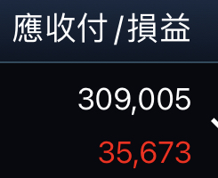 2610 華航 - 賺個波段11% 前方有暴風圈先...｜CMoney 股市爆料同學會