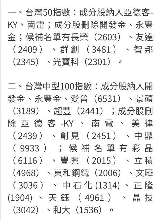 1590 亞德客-KY - ⚡腫材整理 ⚡3/19日生效 ⚡台灣50新增：亞德客KY、南...｜CMoney 股市爆料同學會