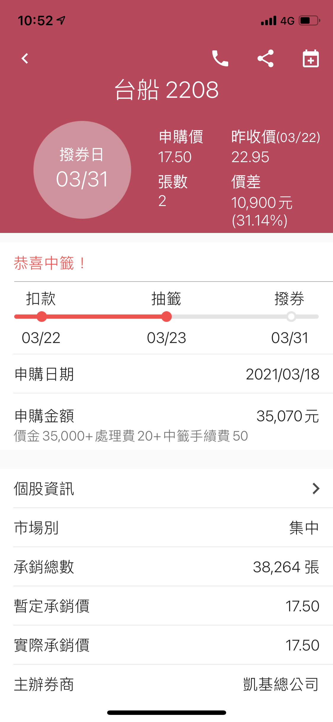 2208 台船 - 看來真的很好中～ 想請問4/1...｜CMoney 股市爆料同學會