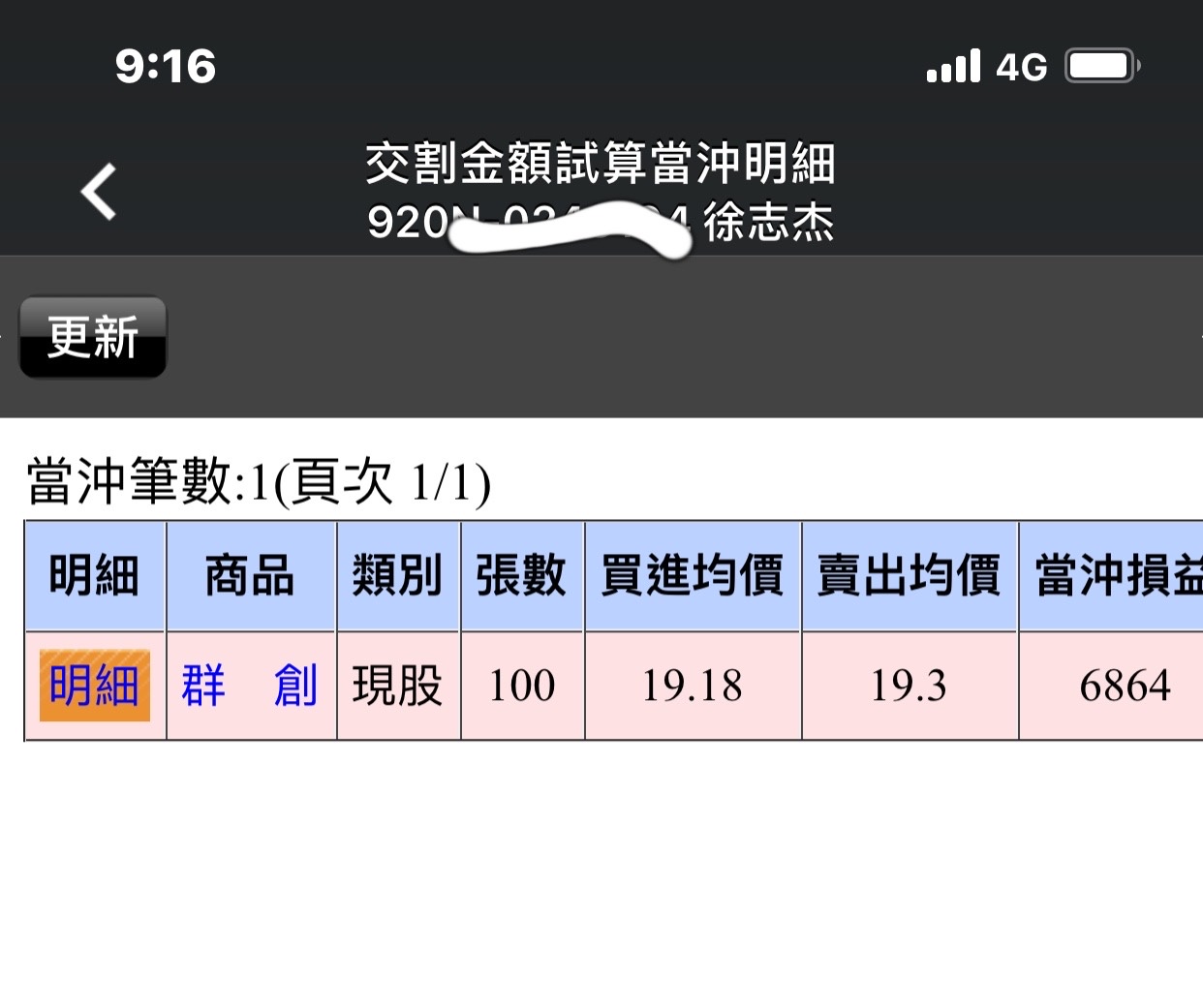 2409 友達 - 感謝群創。 老樣子1分 錯過一...｜CMoney 股市爆料同學會