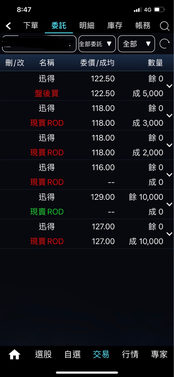 6438 迅得 - 一開盤127買進10張，馬上設...｜CMoney 股市爆料同學會