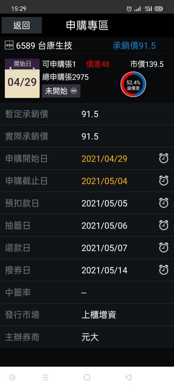 6589 台康生技 - 股票申購（抽籤）資訊出來囉！｜CMoney 股市爆料同學會
