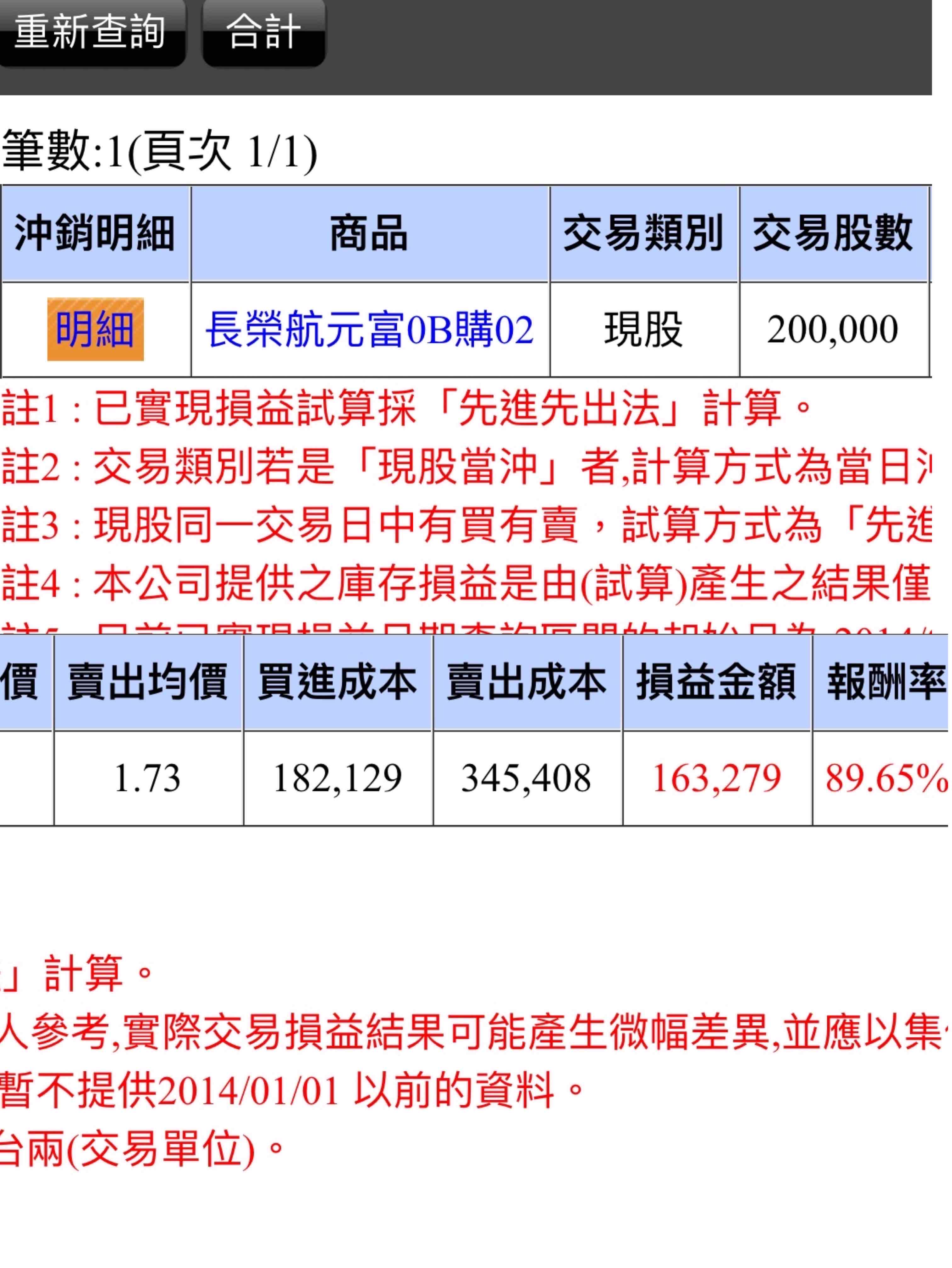 2610 華航 - 有圖有真相，我要說我不是一個看...｜CMoney 股市爆料同學會