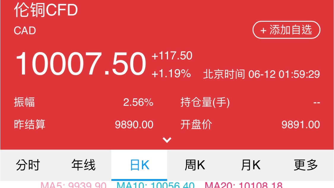 1605 華新 - 漲漲漲｜CMoney 股市爆料同學會