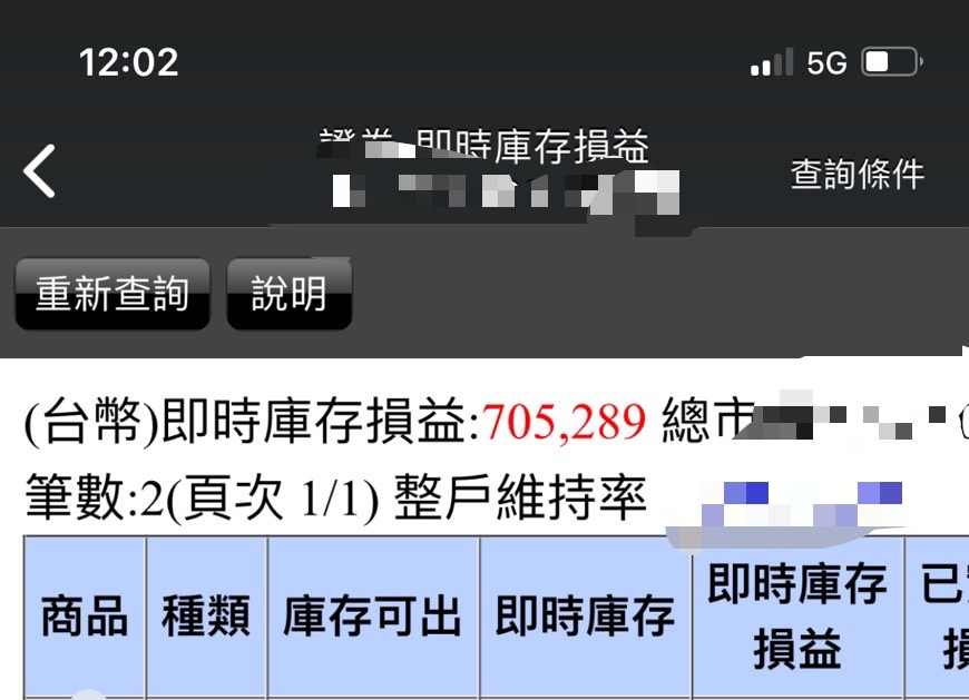 2615 萬海 - 亮燈了📈還在船上按個讚💰｜CMoney 股市爆料同學會