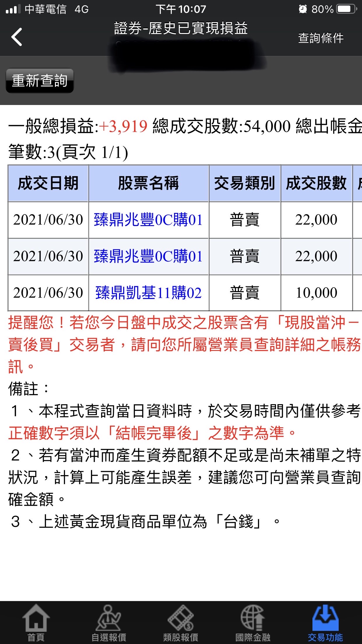 4958 臻鼎-KY - 大家晚安😴今天來跟大家介紹 ...｜CMoney 股市爆料同學會