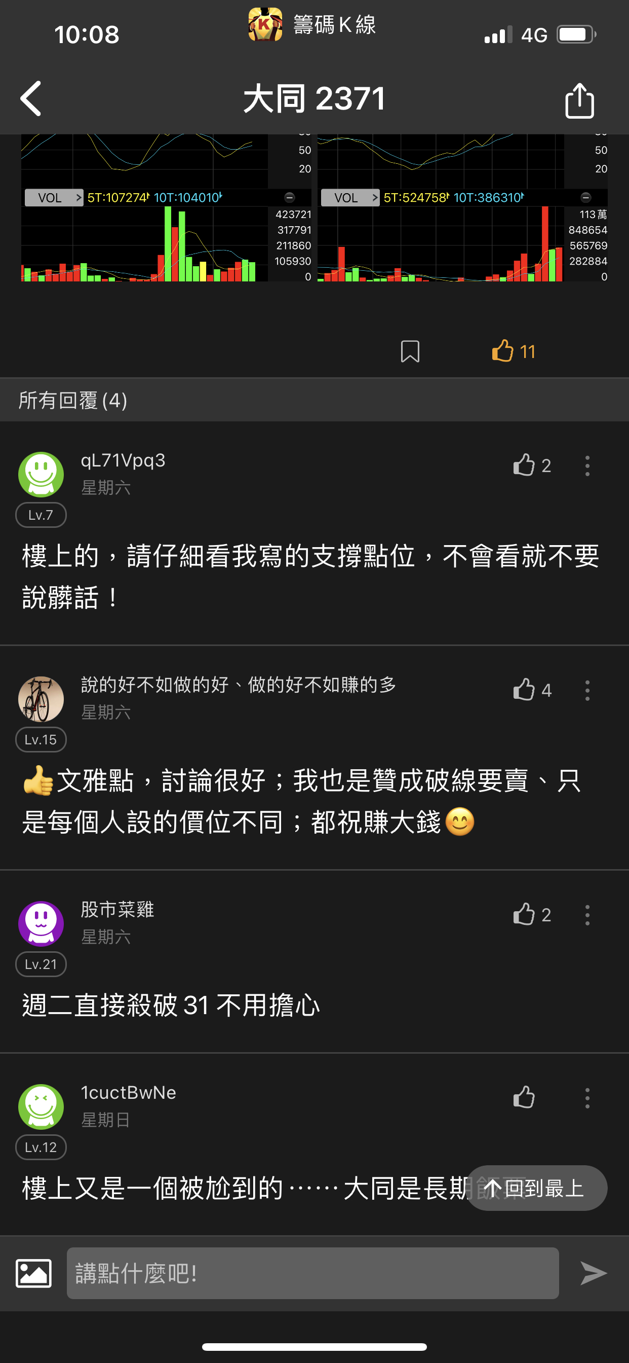 2371 大同 - 人家寫可以討論。但用不好的字義...｜CMoney 股市爆料同學會