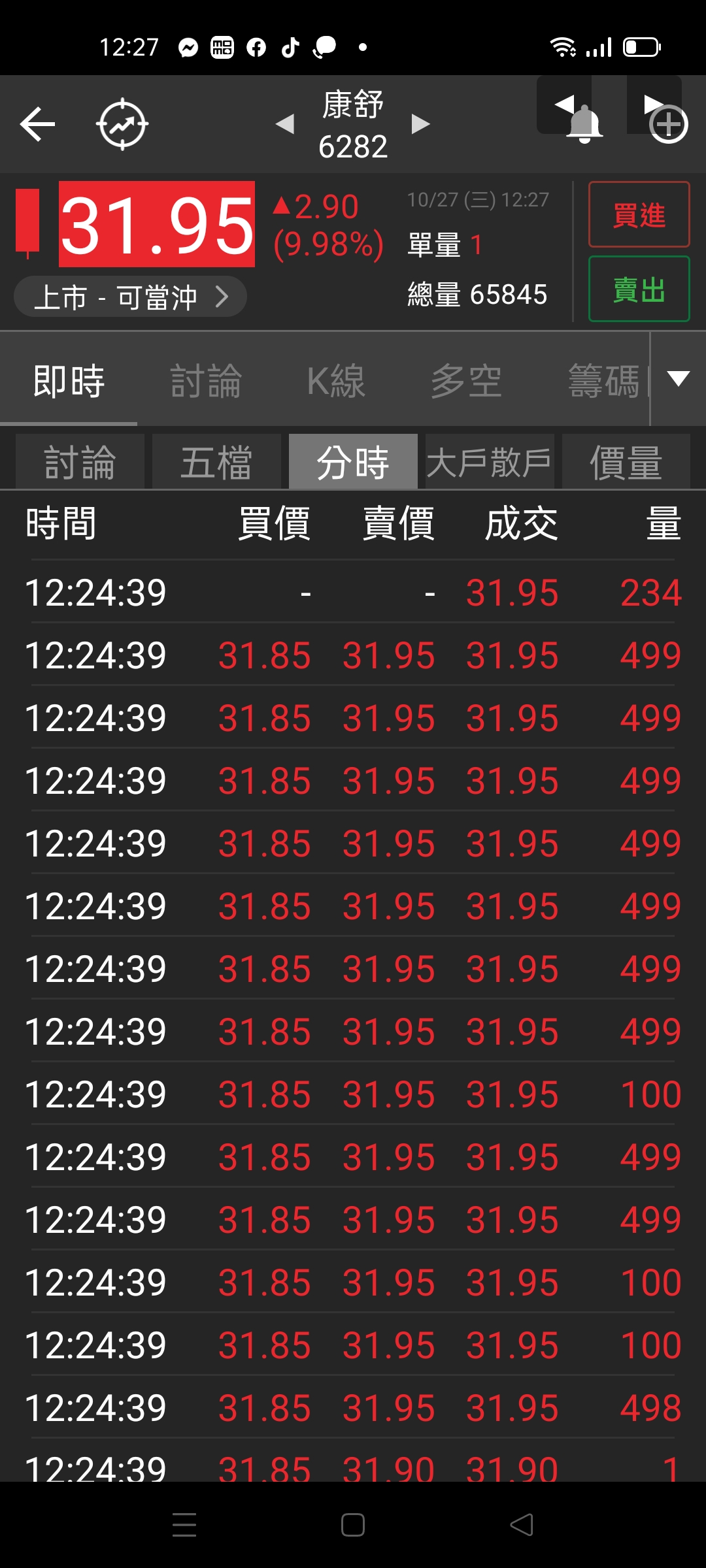 6282 康舒 - 這樣掛單有點.....｜CMoney 股市爆料同學會