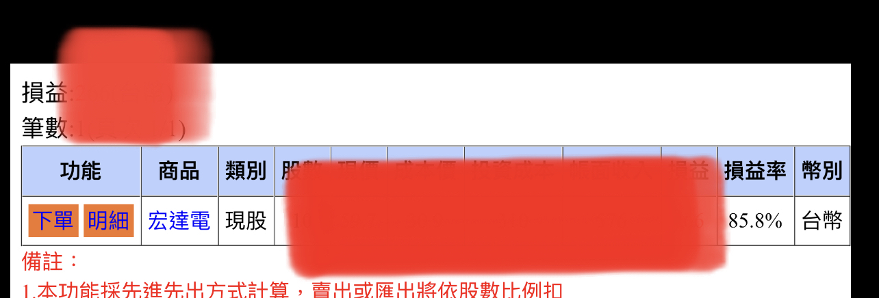 2498 宏達電 - 我要成為元宇宙王😂｜CMoney 股市爆料同學會