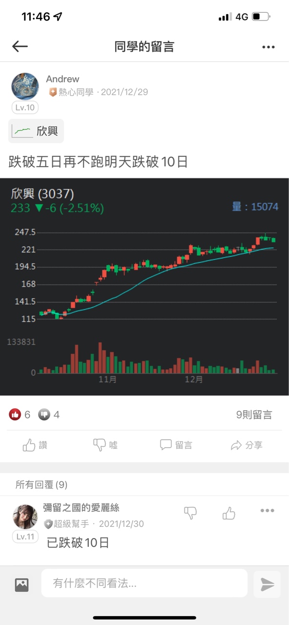 3037 欣興 - 一切的一切都預告在前 主力出貨...｜CMoney 股市爆料同學會