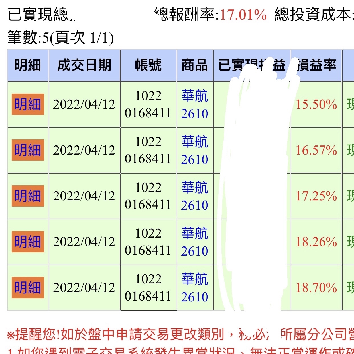 2610 華航 - 只剩一張，不玩了喔喵｜CMoney 股市爆料同學會