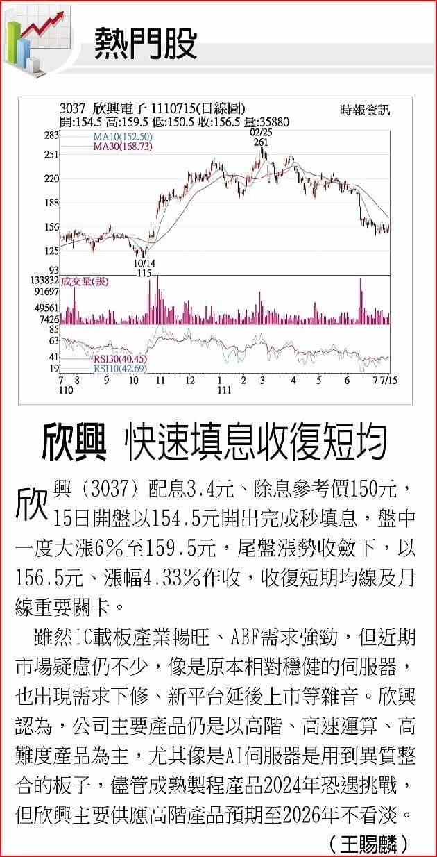 4958 臻鼎-KY股價 股票行情 討論人數96,449 | 股市爆料同學會