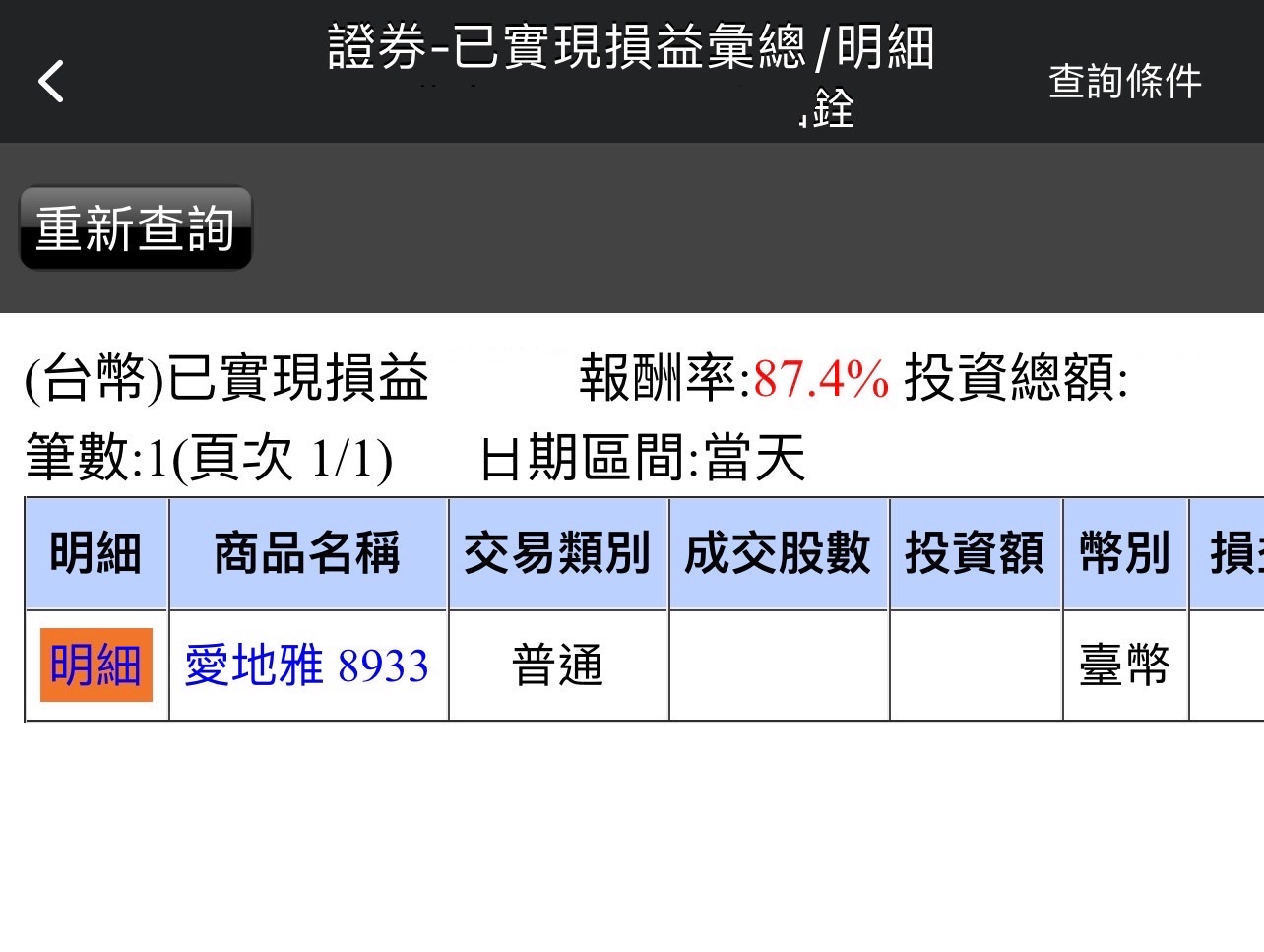 8933 愛地雅 - 下車離場 ️後面給別人賺｜CMoney 股市爆料同學會