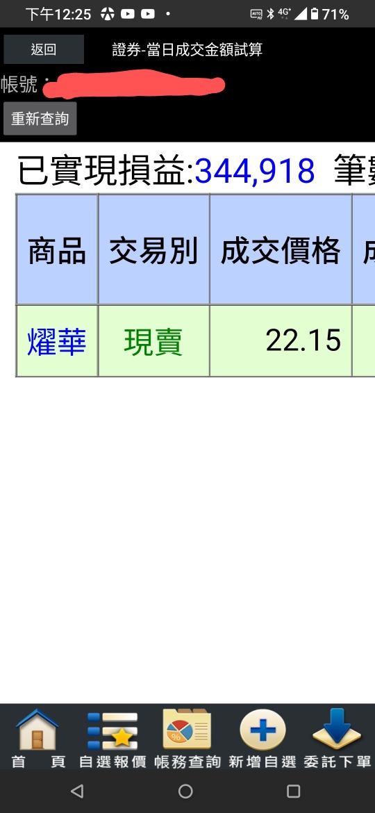 2367 燿華 - 謝謝華華帶給我的美好，小弟先走...｜CMoney 股市爆料同學會