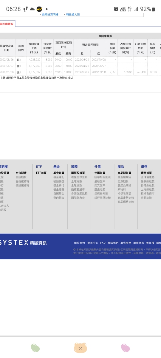 訊芯-KY(6451) - 即時股價爆料 - CMoney股市爆料同學會