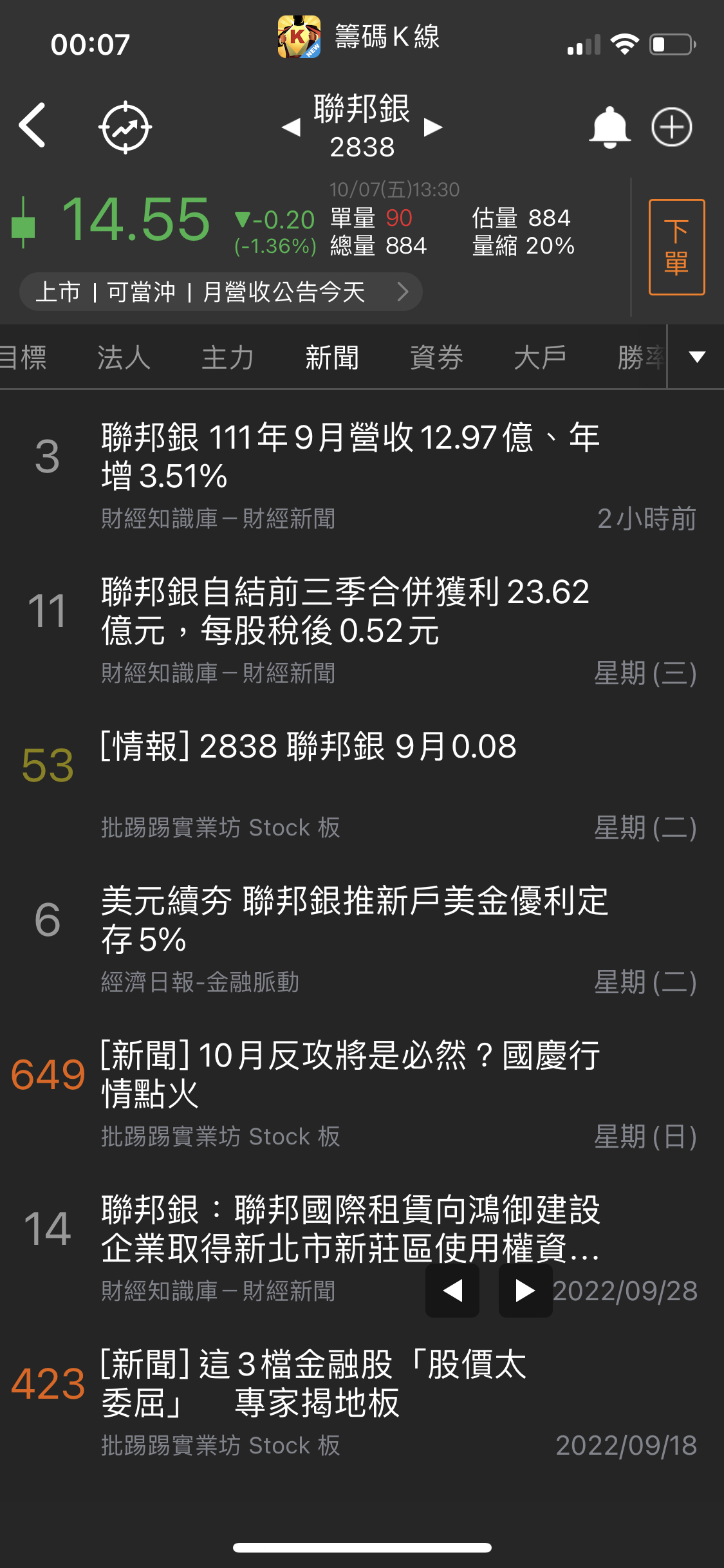 2897 王道銀行 - 聯邦銀還eps還小輸王道銀…股...｜CMoney 股市爆料同學會