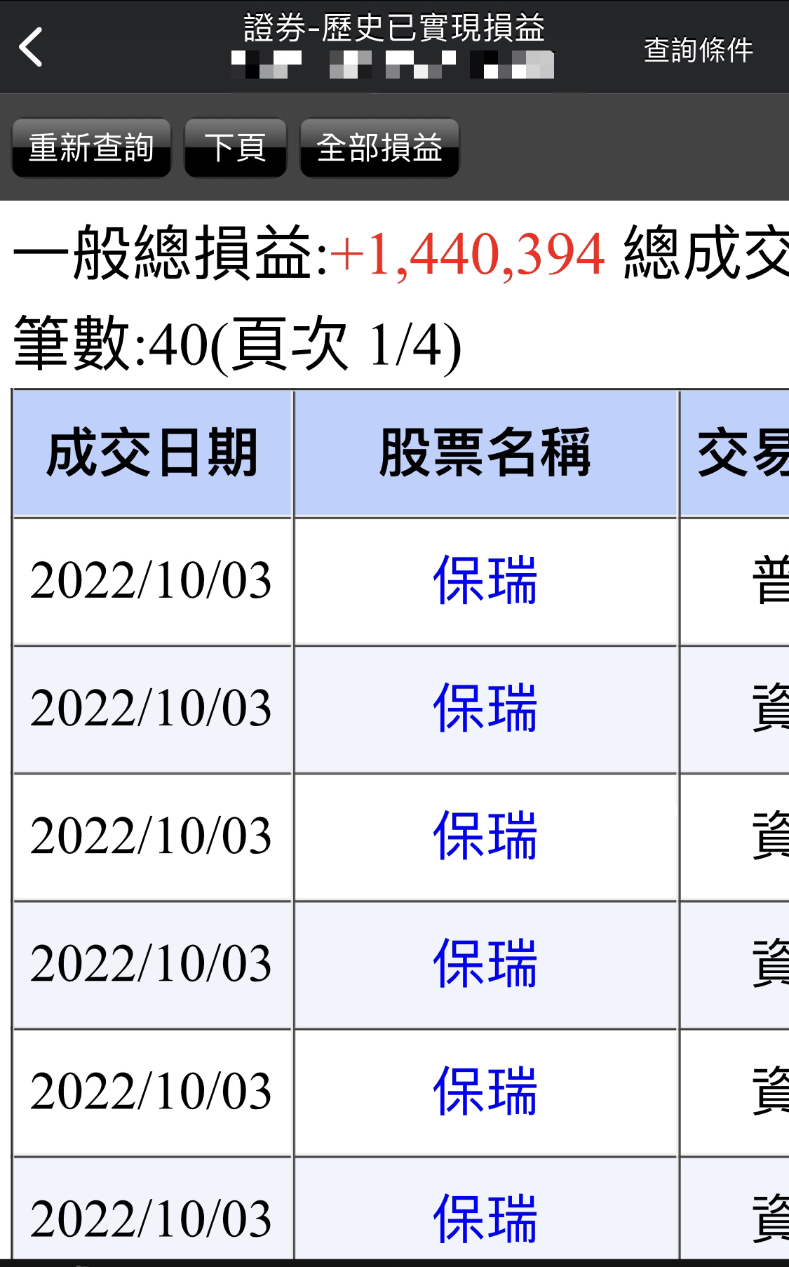 3189 景碩 - * *😉😉被禁言一週無法發文今後不留聯絡方式大家別問了，...｜CMoney 股市爆料同學會