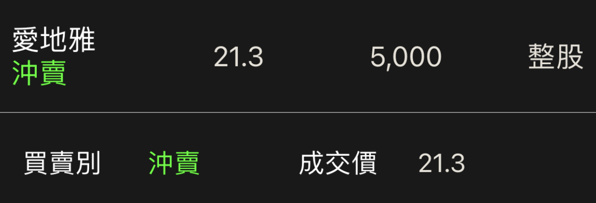 8933 愛地雅 - 手指抖了3下，只有太少張｜CMoney 股市爆料同學會