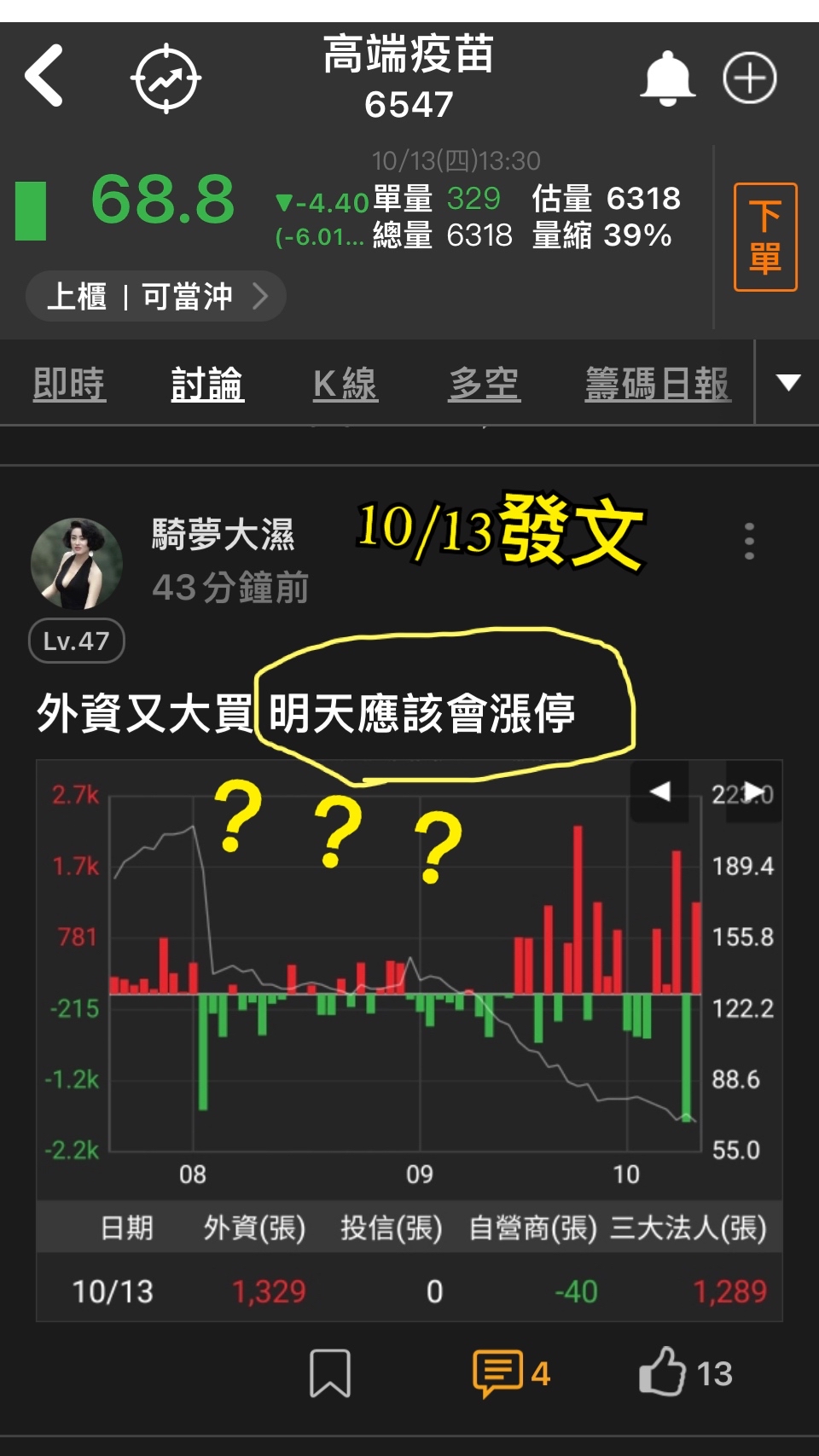 6547 高端疫苗 - 高端仔套到神智不清嗎😂😂 ...｜CMoney 股市爆料同學會