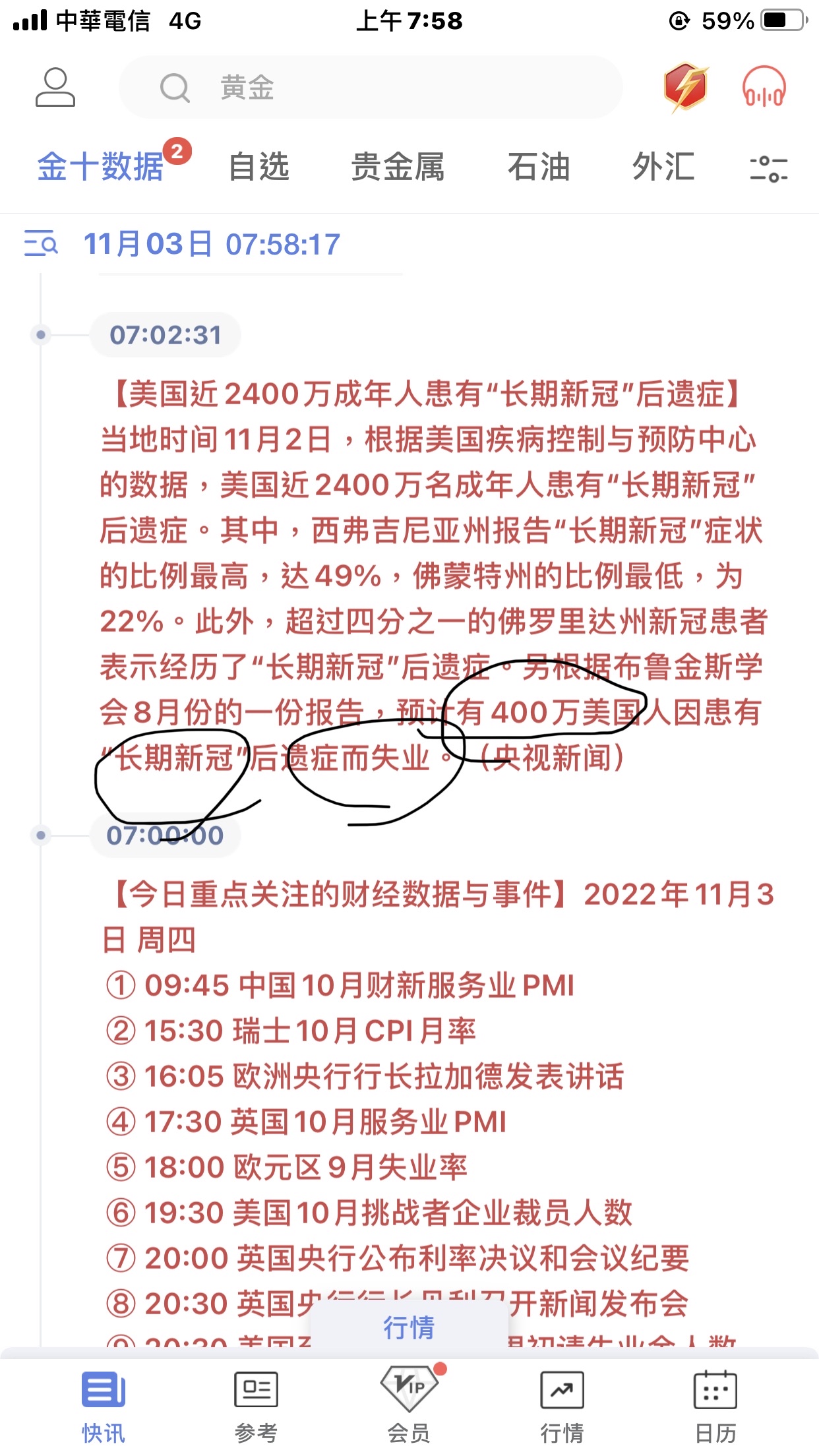 9103 美德醫療-DR - 不戴口罩的後果。 長期新冠 ...｜CMoney 股市爆料同學會