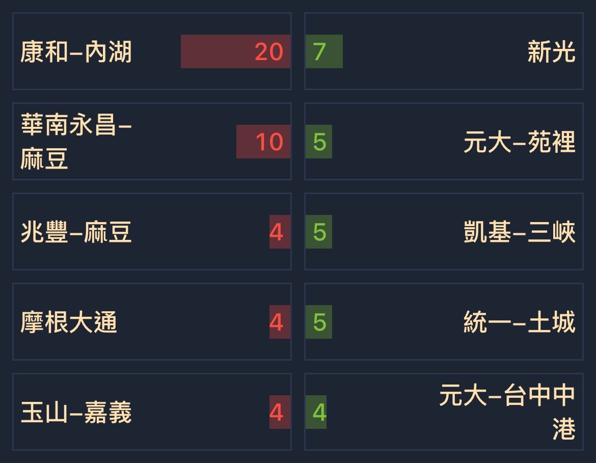 4563 百德 - [11/08] 券商分點買賣超...｜CMoney 股市爆料同學會