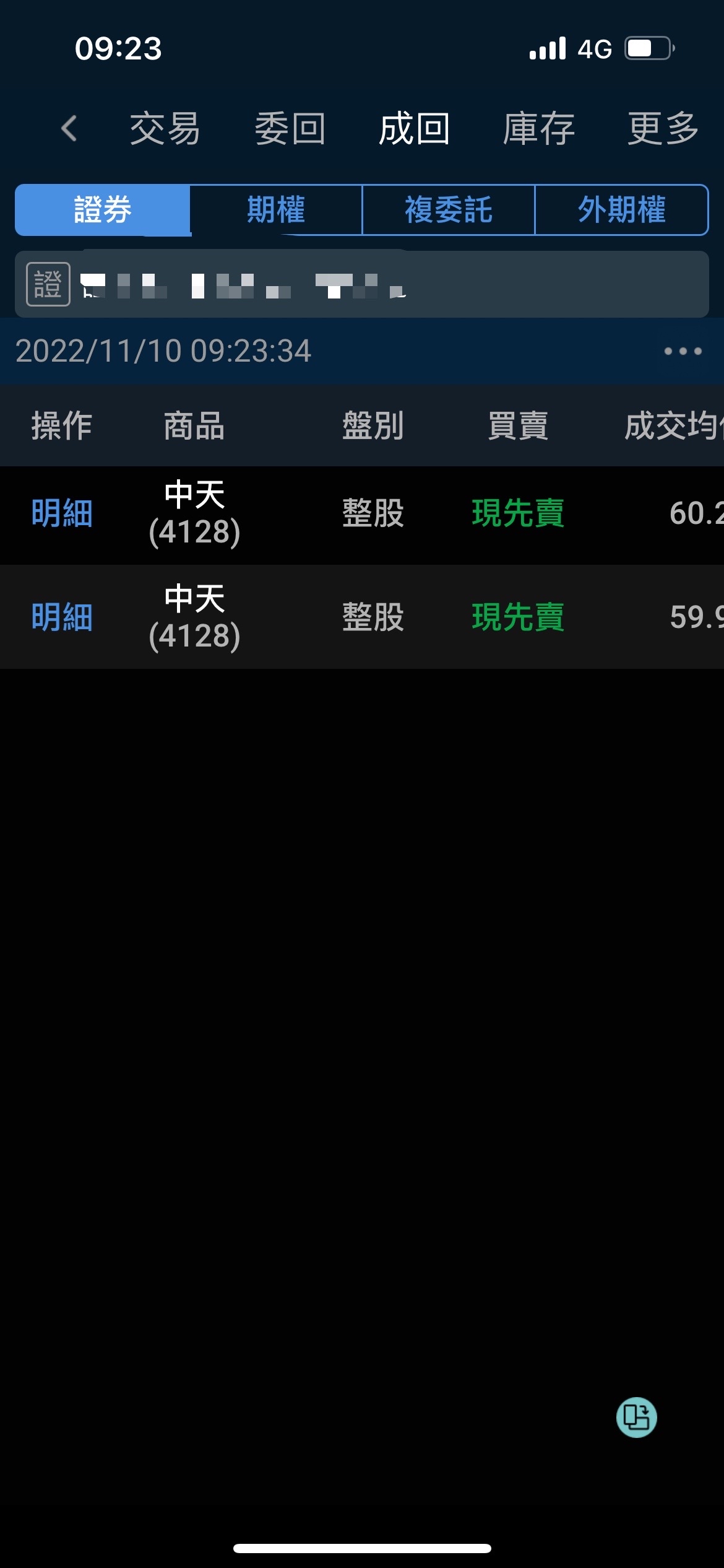 4128 中天 - 有夠壞(´･ω･`)｜CMoney 股市爆料同學會