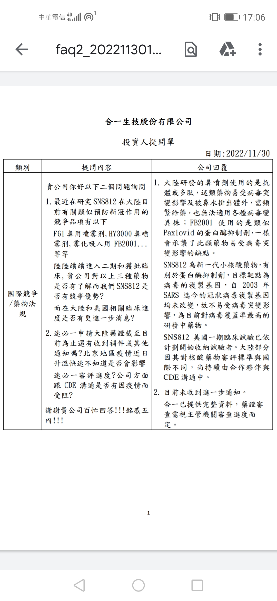 4743 合一 - 今天Q&A怡心提問 https://jamanetwor...｜CMoney 股市爆料同學會