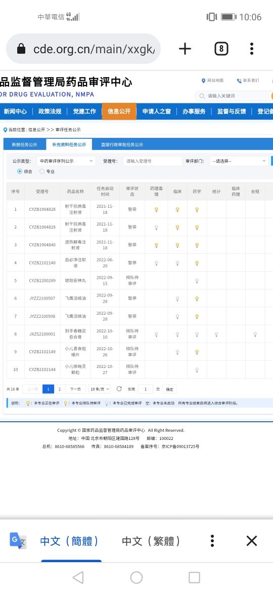4743 合一 - 又前進一名 看來CDE疫情關係...｜CMoney 股市爆料同學會