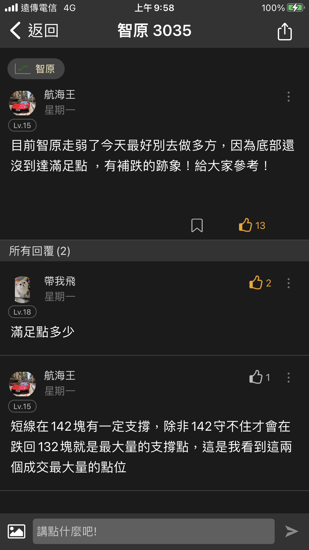 3035 智原 - 今天跌破前天的150低點，表示...｜CMoney 股市爆料同學會