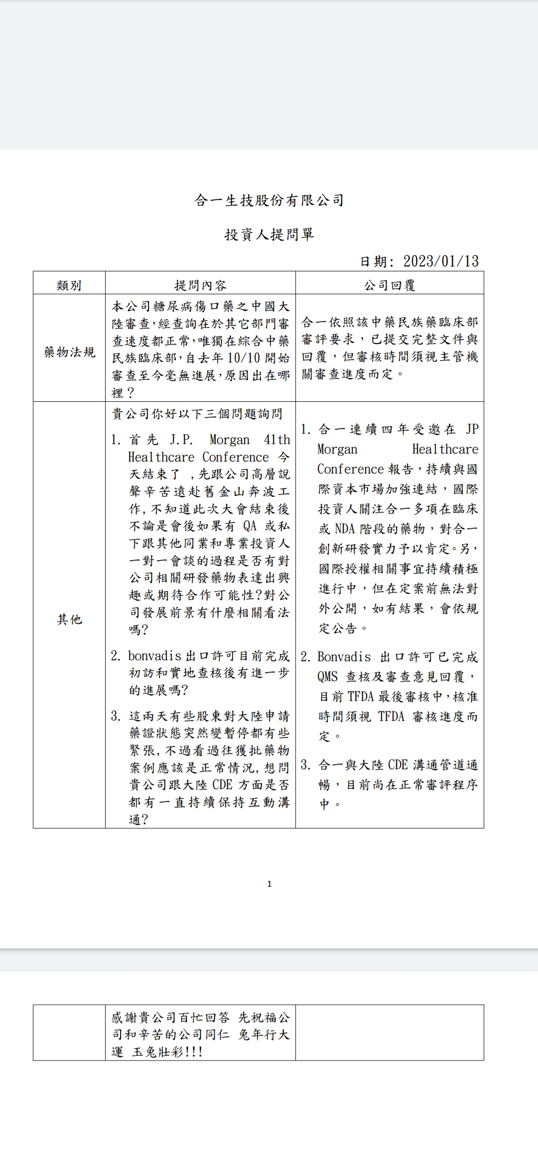 4743 合一 - 今天Q&A https://jamanetwork.com...｜股市爆料同學會