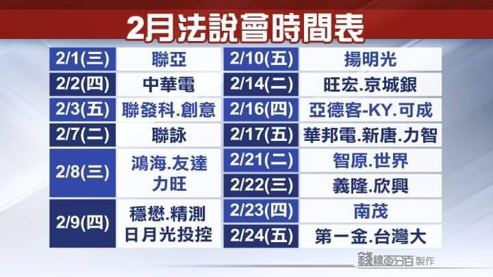 2337 旺宏 - 2月法說會公司｜CMoney 股市爆料同學會