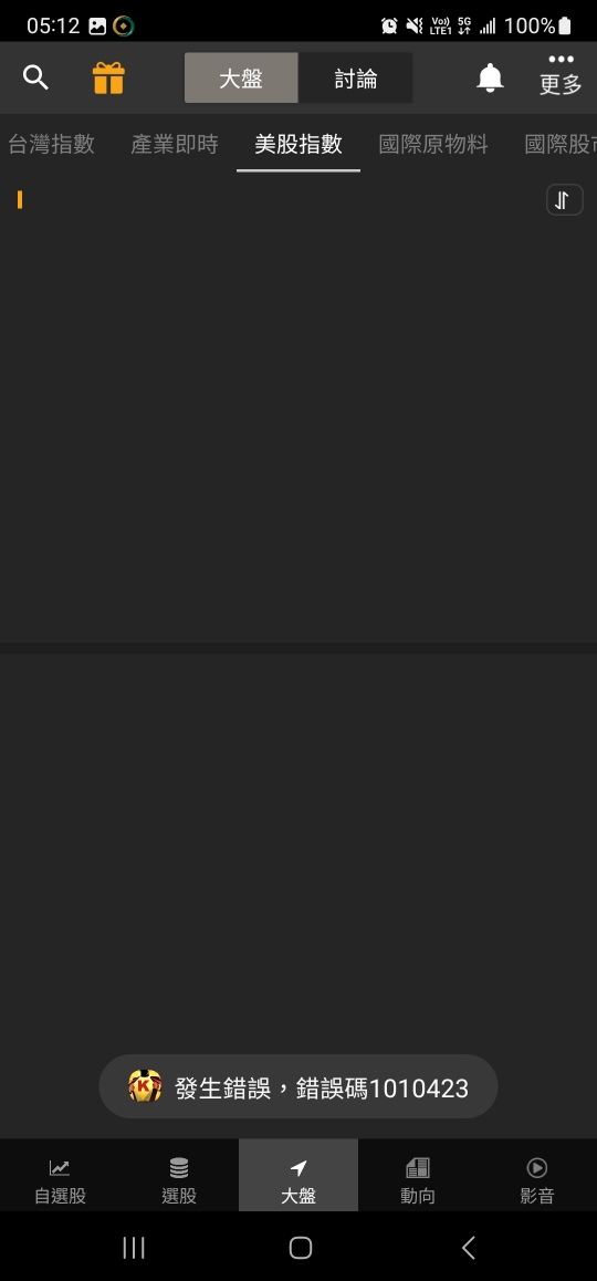 TWA00 加權指數 - 請問有人跟我籌碼k一樣， 一直...｜CMoney 股市爆料同學會