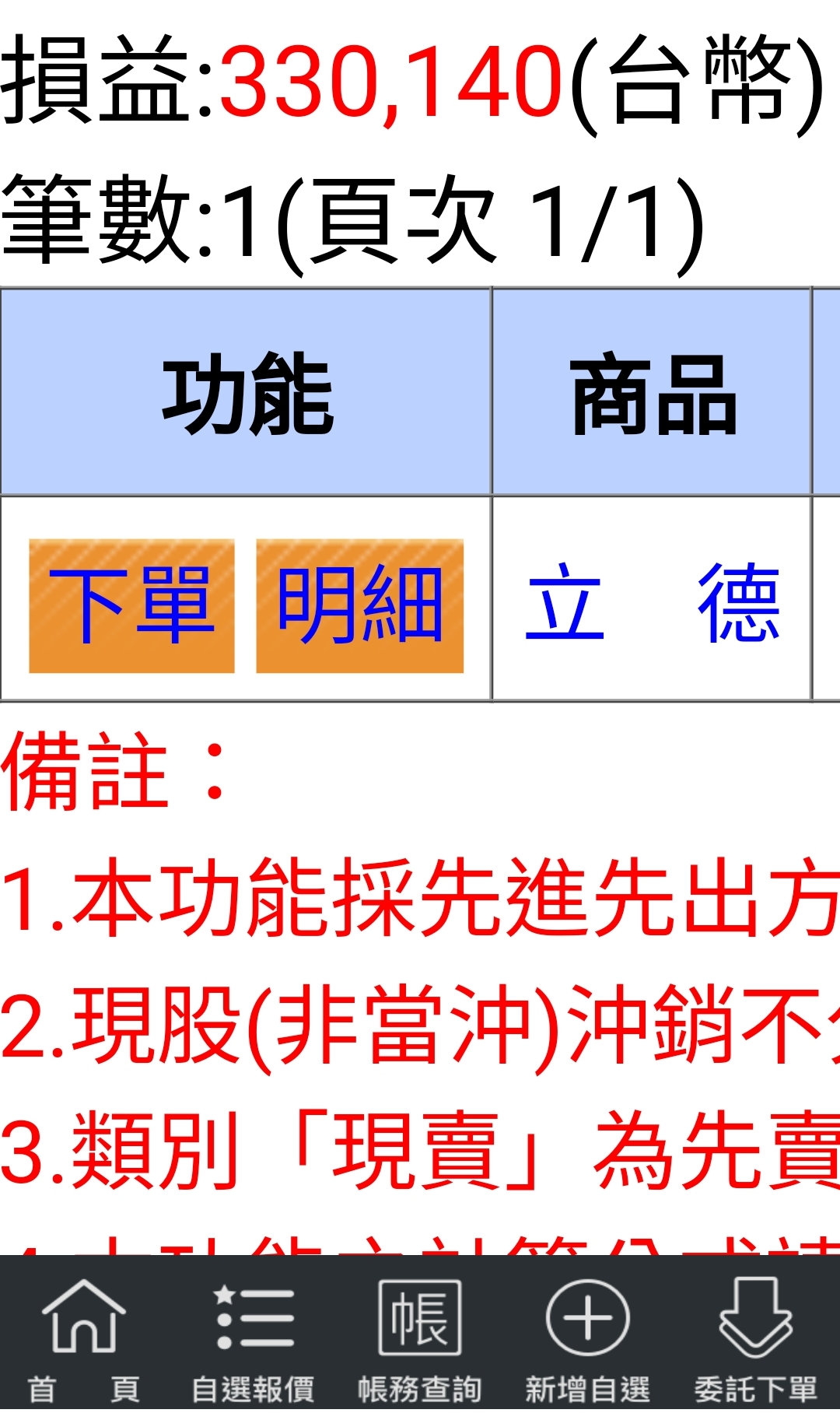 3058 立德 - 蟄伏只為了爆發｜CMoney 股市爆料同學會