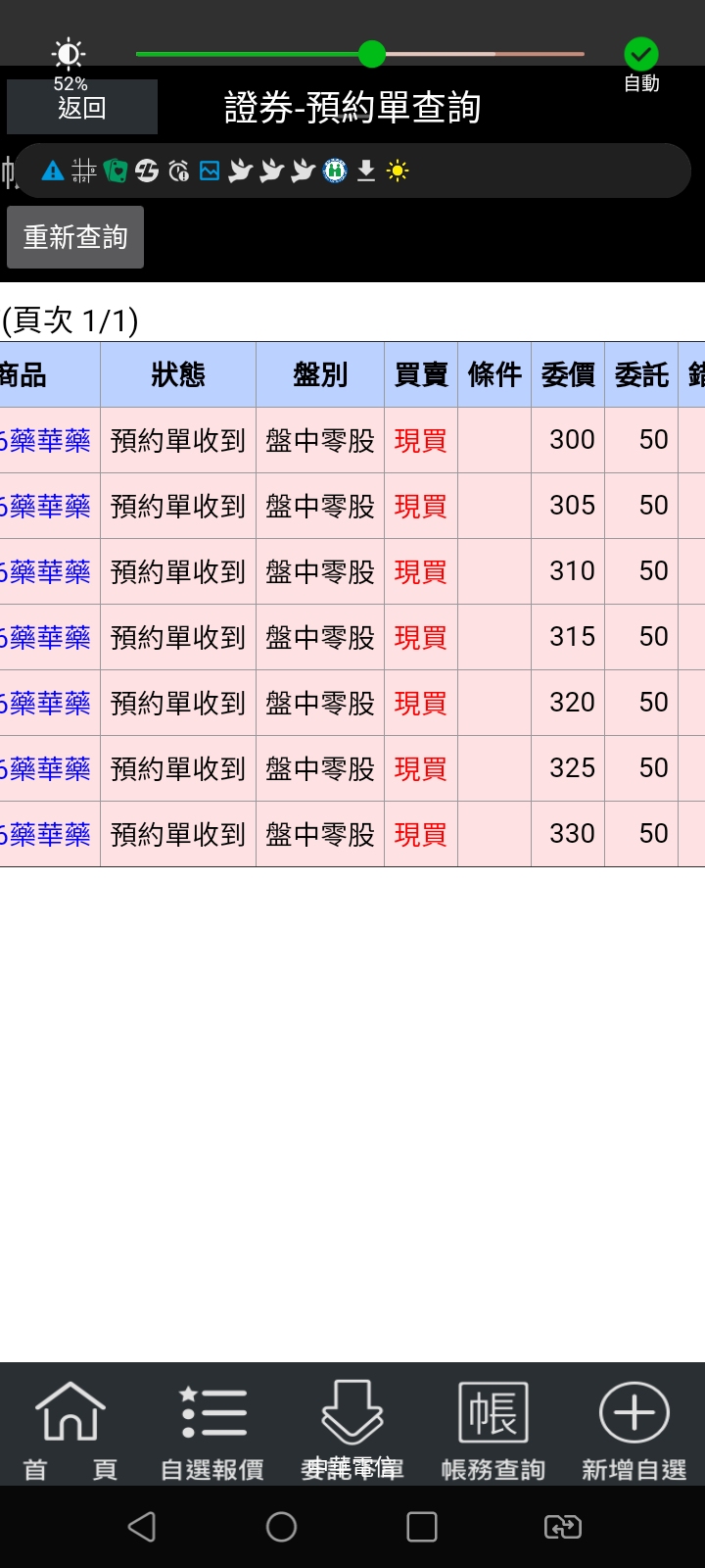 6446 藥華藥 - 可惡，正要跌時，大盤卻拼命漲，...｜CMoney 股市爆料同學會