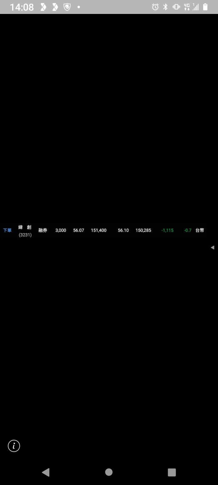 3231 緯創 - 盈損自負，沒什麼嘴砲空氣單🙊...｜CMoney 股市爆料同學會