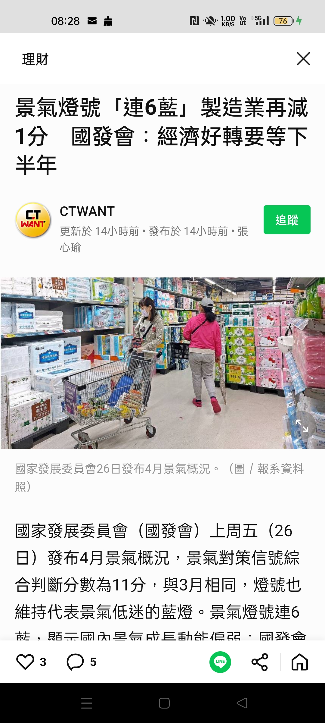 TWA00 加權指數 - 景氣準備向上了！！！！！ 原...｜CMoney 股市爆料同學會