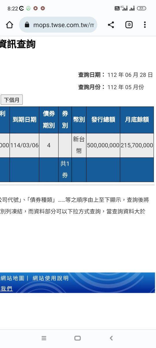 8349 恒耀 - 恒耀四對恒耀股價已不具殺傷力了...｜CMoney 股市爆料同學會