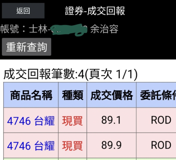 4746 台耀 - 有題材 有業績 抱好～等漲一波...｜CMoney 股市爆料同學會
