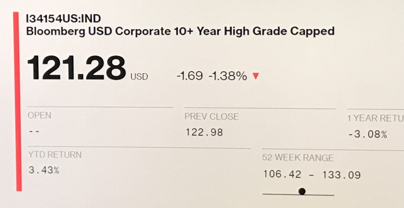 00772B 中信高評級公司債 - ETF追蹤指數爆跌📉預估淨值...｜CMoney 股市爆料同學會