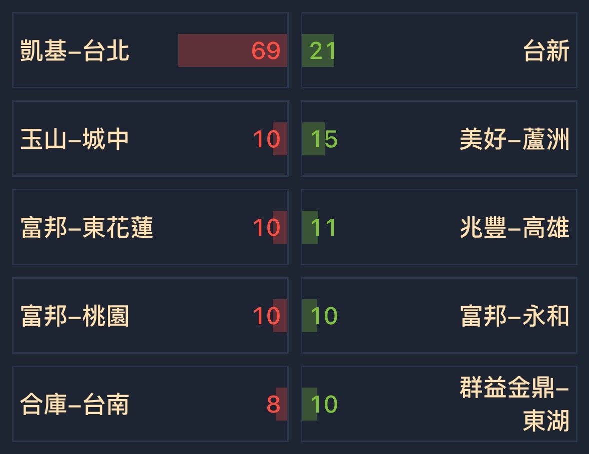 8390 金益鼎 - [07/14] 券商分點買賣超...｜CMoney 股市爆料同學會