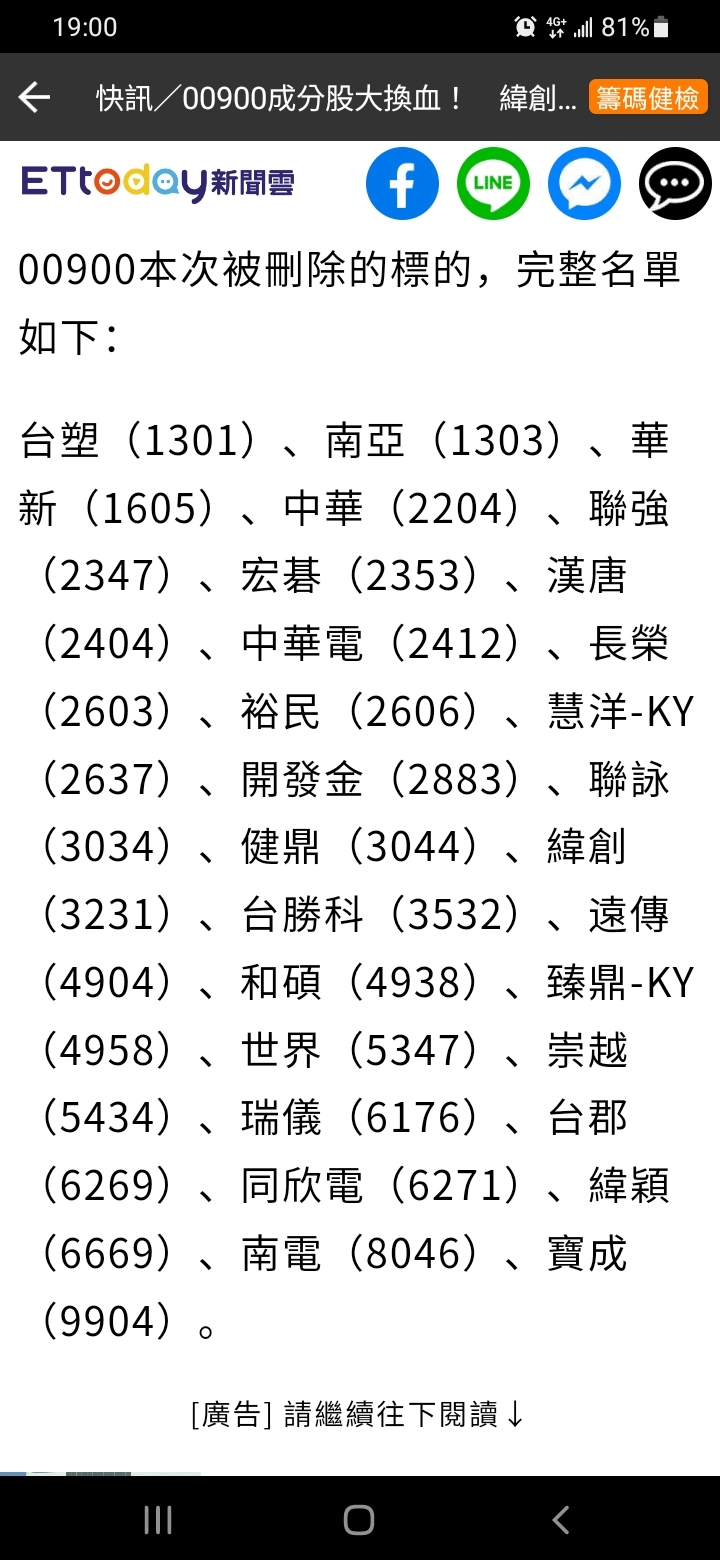 2637 慧洋-KY - 富邦00900成份股刪除慧洋，...｜CMoney 股市爆料同學會