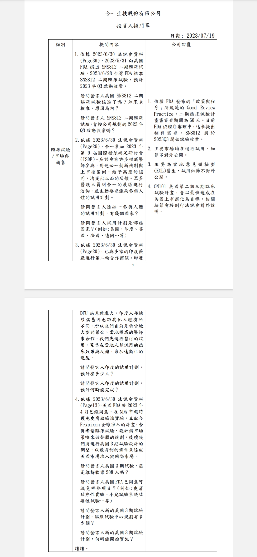 4743 合一 - 今天Q&A 有空多點點裡面...｜CMoney 股市爆料同學會